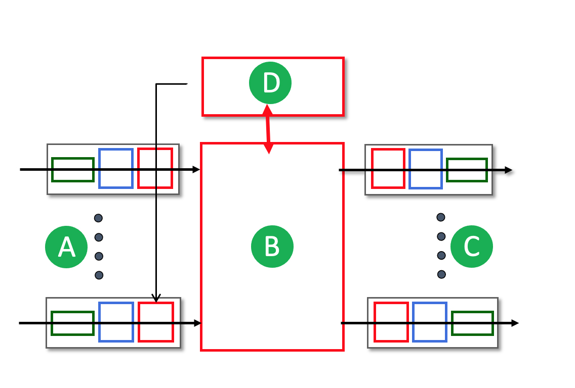 KnowledgeCheck-HomeWork4: Spring 2022 COSC 370-001 COMPUTER NETWORKS